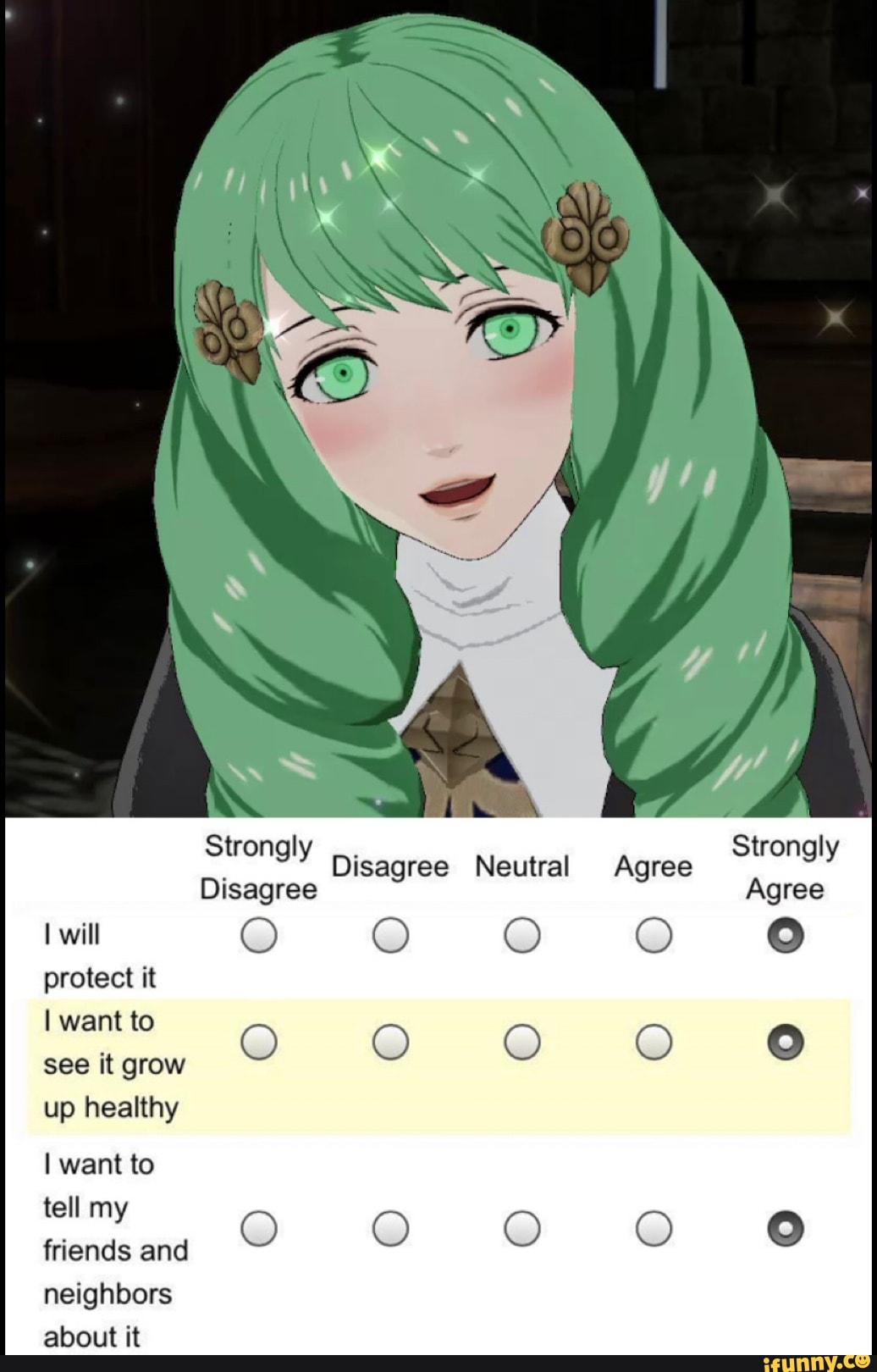 Disagree Neutral Agree Strongly Disagree will protect it I want to see ...