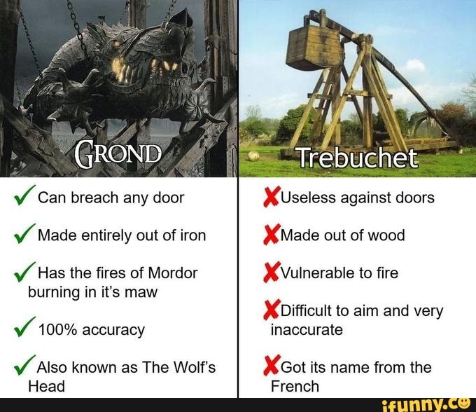 Trebuchet memes. Best Collection of funny Trebuchet pictures on iFunny