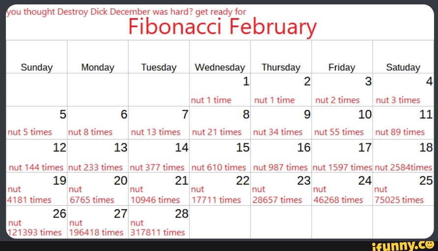 Fibonacci memes. Best Collection of funny Fibonacci pictures on iFunny