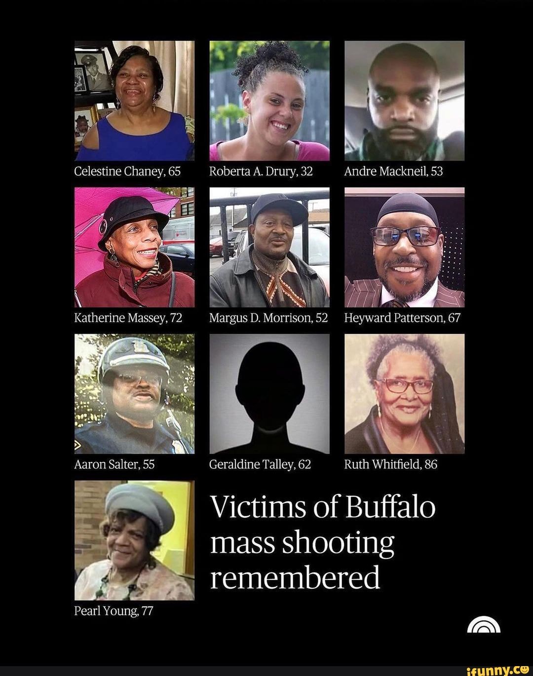 Roberta A. Drucy, 22 Andre Mackneil, 53 Celestine Chaney, 65 Katherine ...