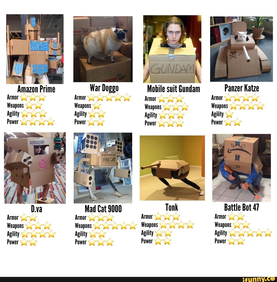 IN Amazon Prime War Doggo Mobile suit Gundam Panzer Katze Armor Armor ...