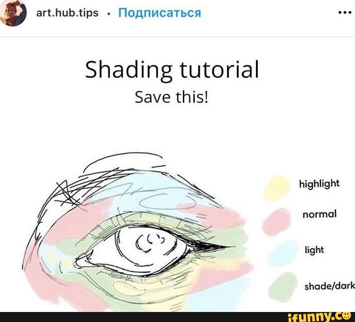 Shading memes. Best Collection of funny Shading pictures on iFunny