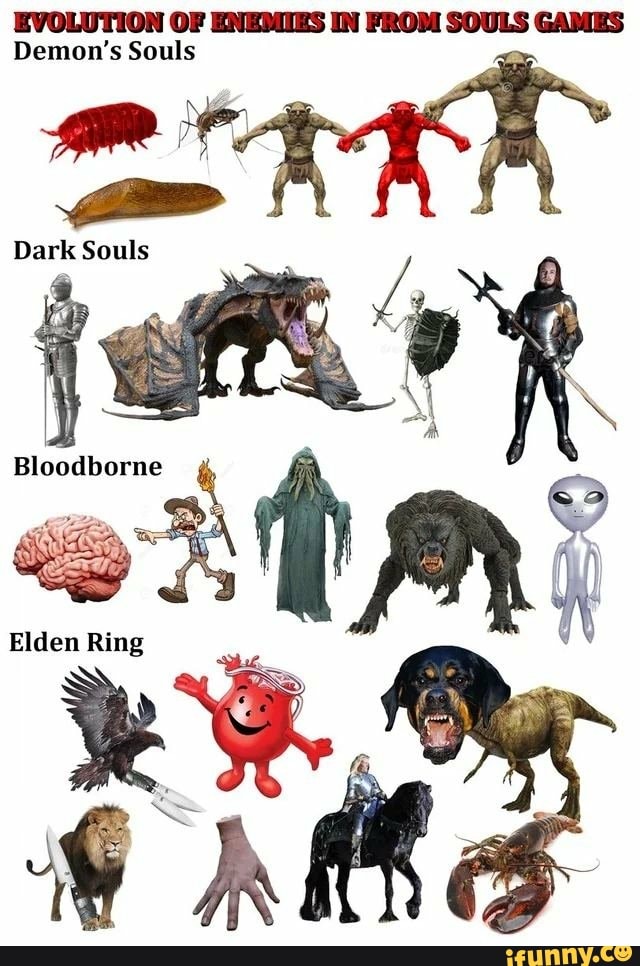 EVOLUTION OF ENEMIES IN FROM SOULS GAMES Demon's Souls Dark Souls ...