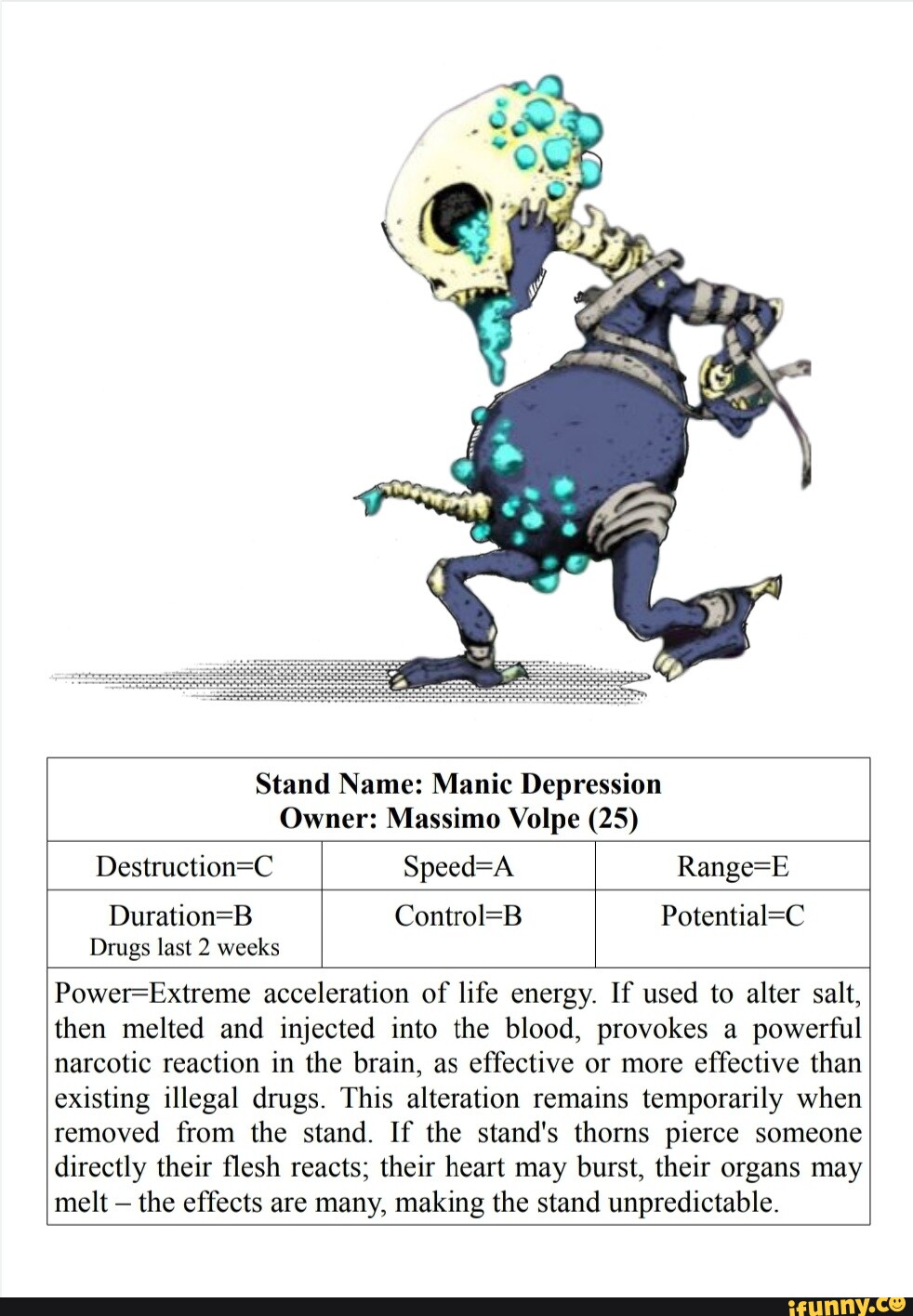 Narcotic memes. Best Collection of funny Narcotic pictures on iFunny