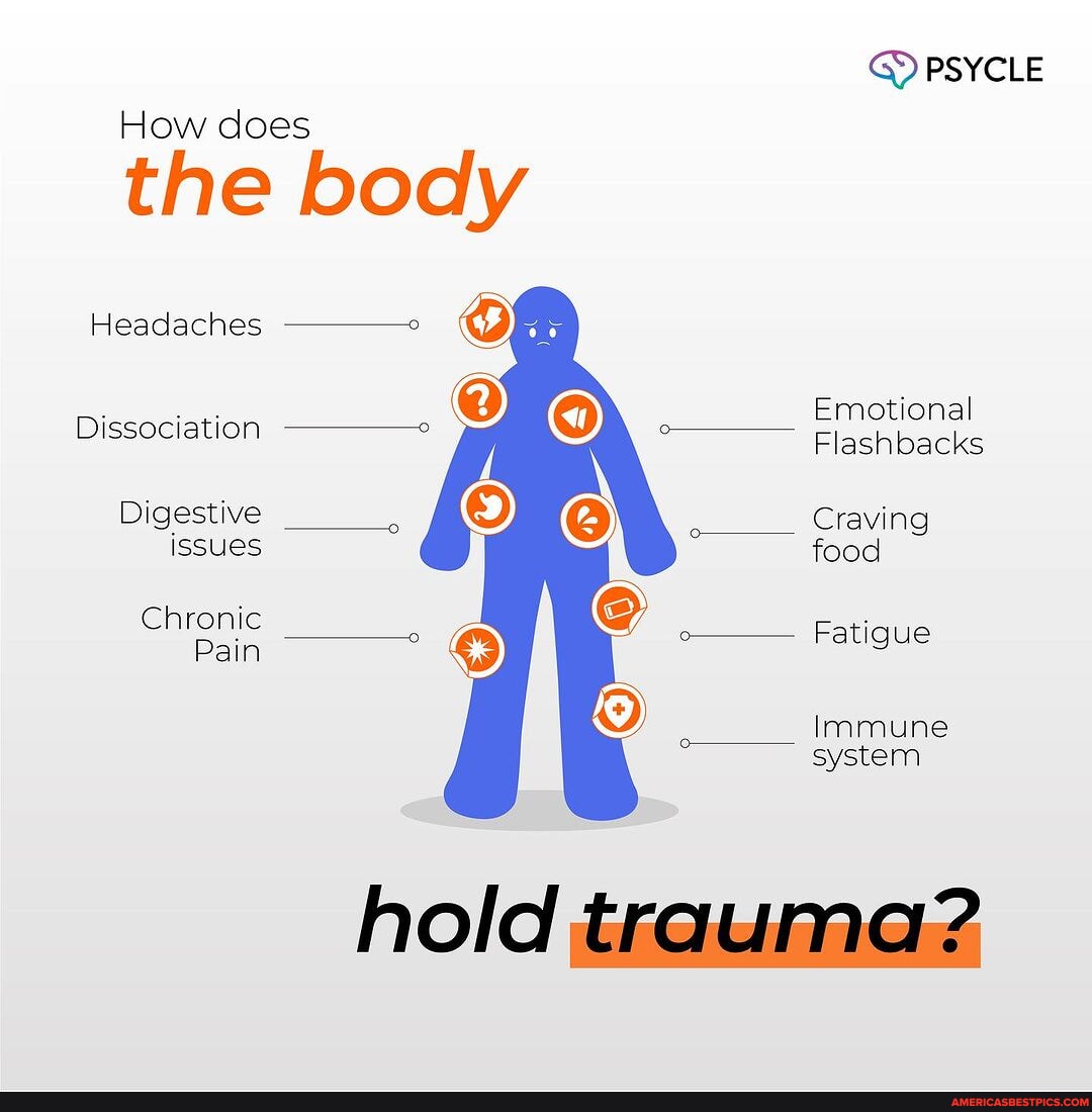 Our bodies, like silent scribes, record life's experiences, including ...