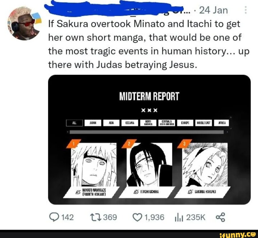 Minato memes. Best Collection of funny Minato pictures on iFunny