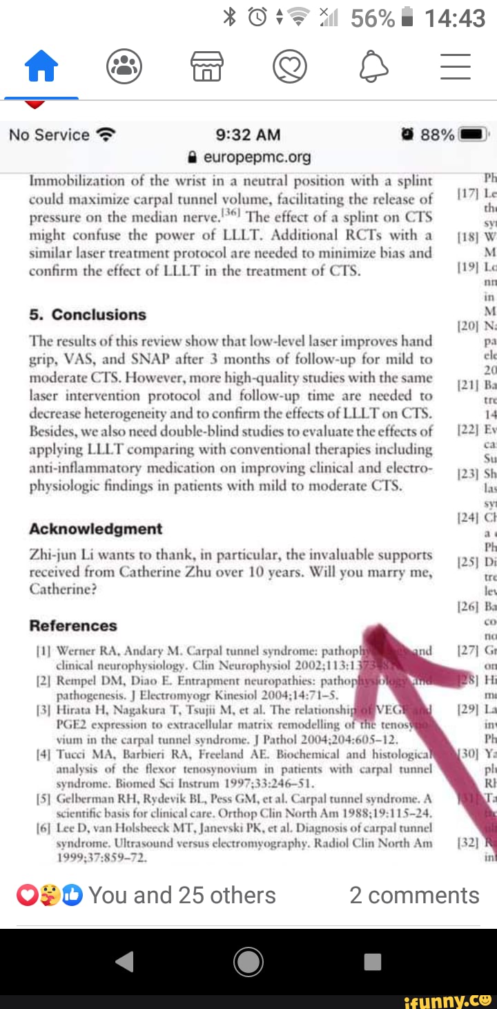 Splint memes. Best Collection of funny Splint pictures on iFunny