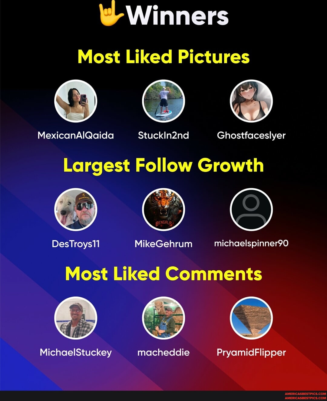 Winners Most Liked Pictures MexicanAlQaida StuckIn2nd Ghostfaceslyer ...