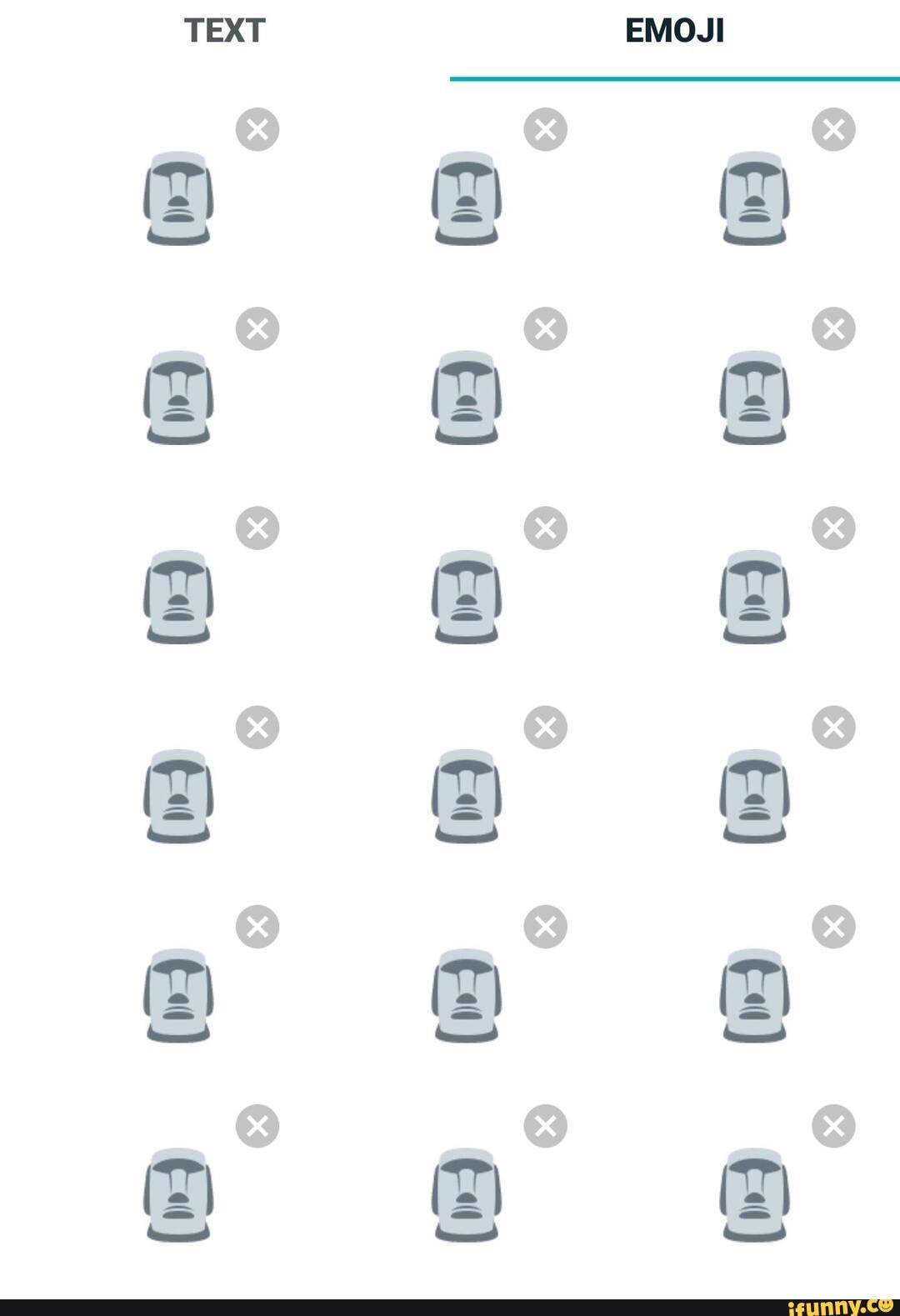 Emojies memes. Best Collection of funny Emojies pictures on iFunny