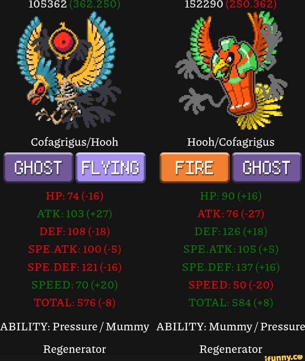 105862 152290 GHOST FLYING FIRE GHOST ABILITY: Pressure /Mummy ABILITY ...