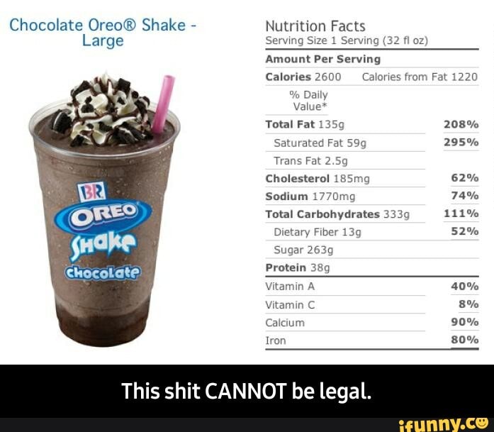 Chocolate Oreo Shake - Large Nutri Serving Siz ion Facts 1 Serving ...