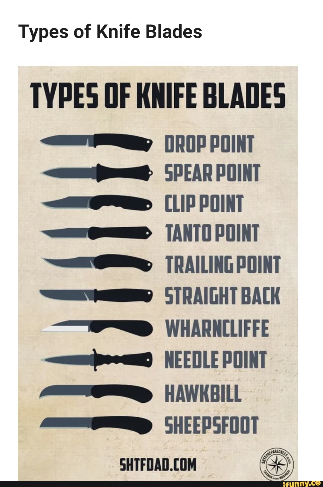 16 Most Common EDC Pocket Knife Blade Shapes And Their Uses