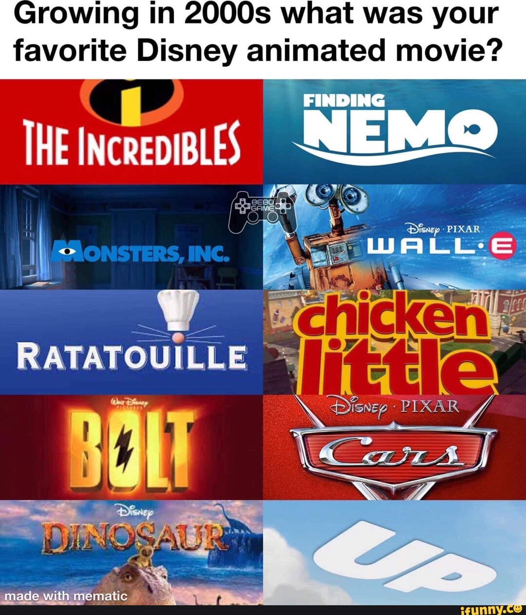 Rowing in 2000s what was your favorite Disney animated movie? FINDING ...