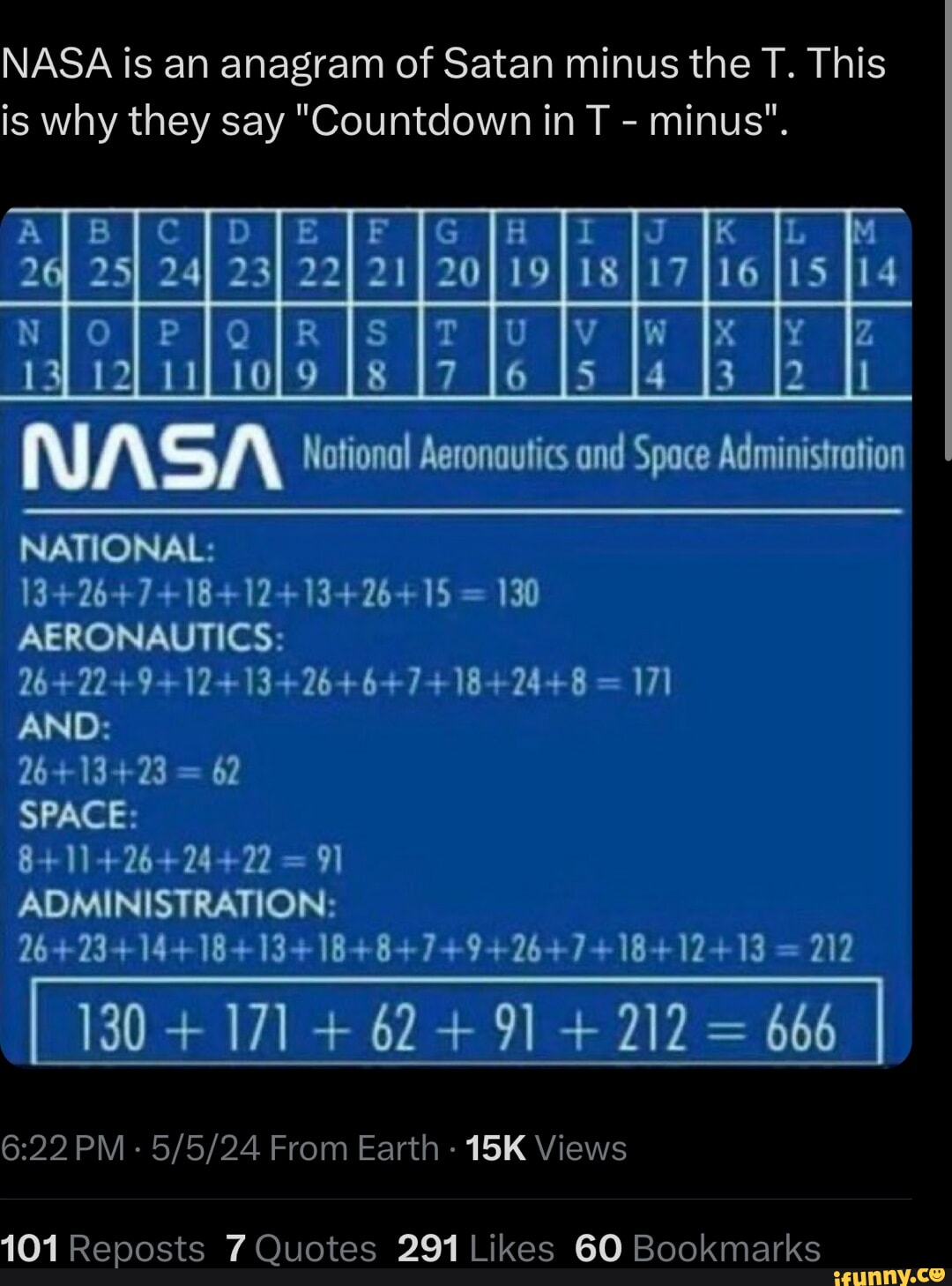 Countdown memes. Best Collection of funny Countdown pictures on iFunny