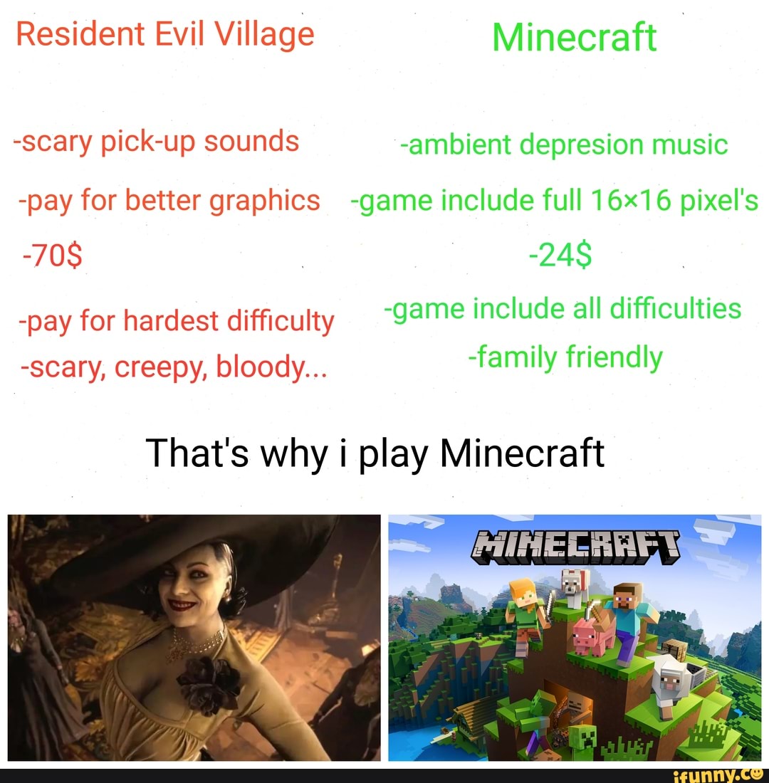 Resident Evil Village Minecraft -scary pick-up sounds -ambient ...