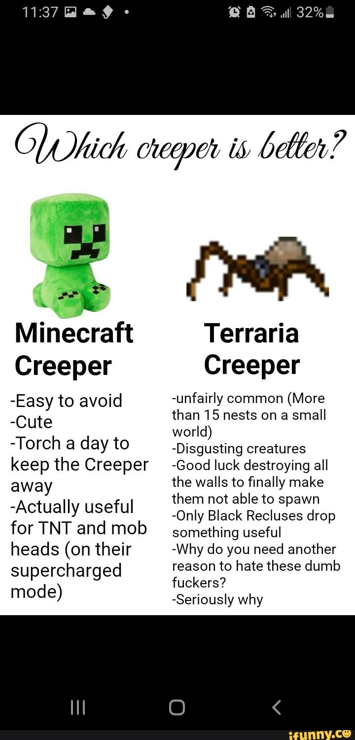 BA Ol Ohich creeper is. beller? Minecraft Creeper -Easy to avoid -Cute ...