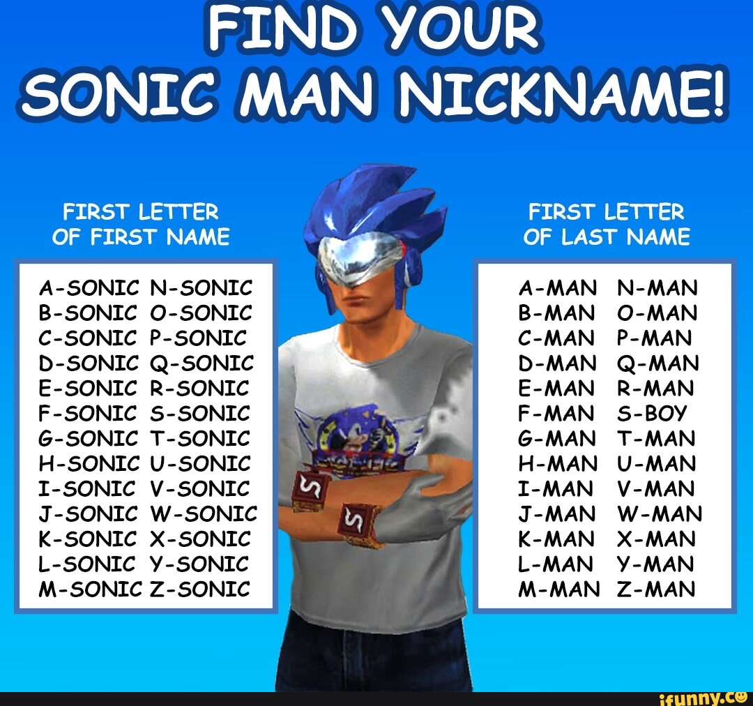 FIND YOUR SONIC MAN NICKNAME! FIRST LETTER FIRST LETTER OF FIRST NAME ...