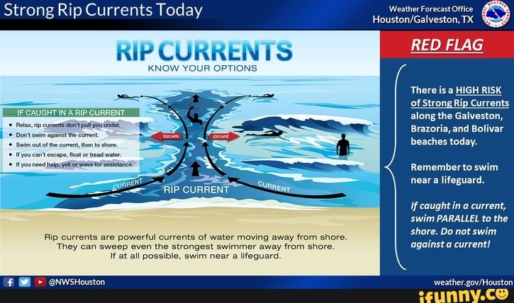 Strong Rip Currents Today TX RED FLAG RiP CURRENTS KNOW YOUR OPTIONS ...