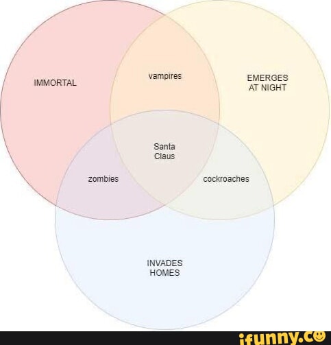 Vampires EMERGES IMMORTAL, Santa Claus zombies cockroaches INVADES ...
