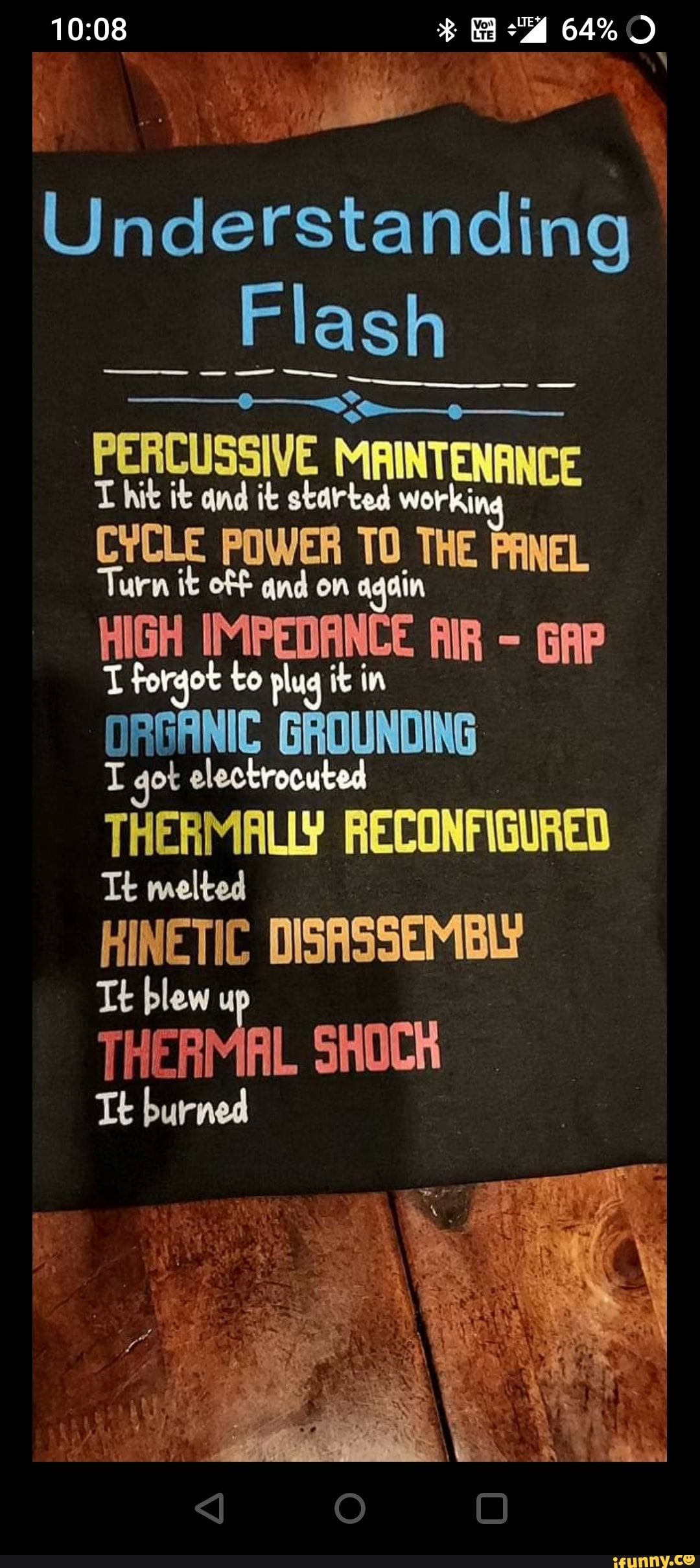 Grounding memes. Best Collection of funny Grounding pictures on iFunny