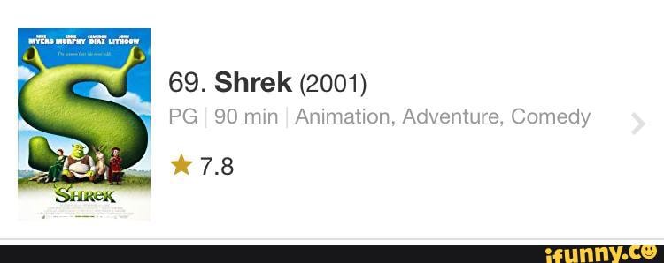 69. Shrek (2001) PG I 90 min I Animation, Adventure, Comedy - iFunny
