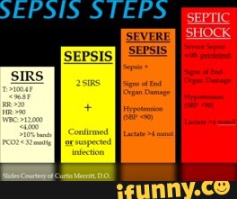 SEPSIS STEPS SEPSIS SHOCK - iFunny