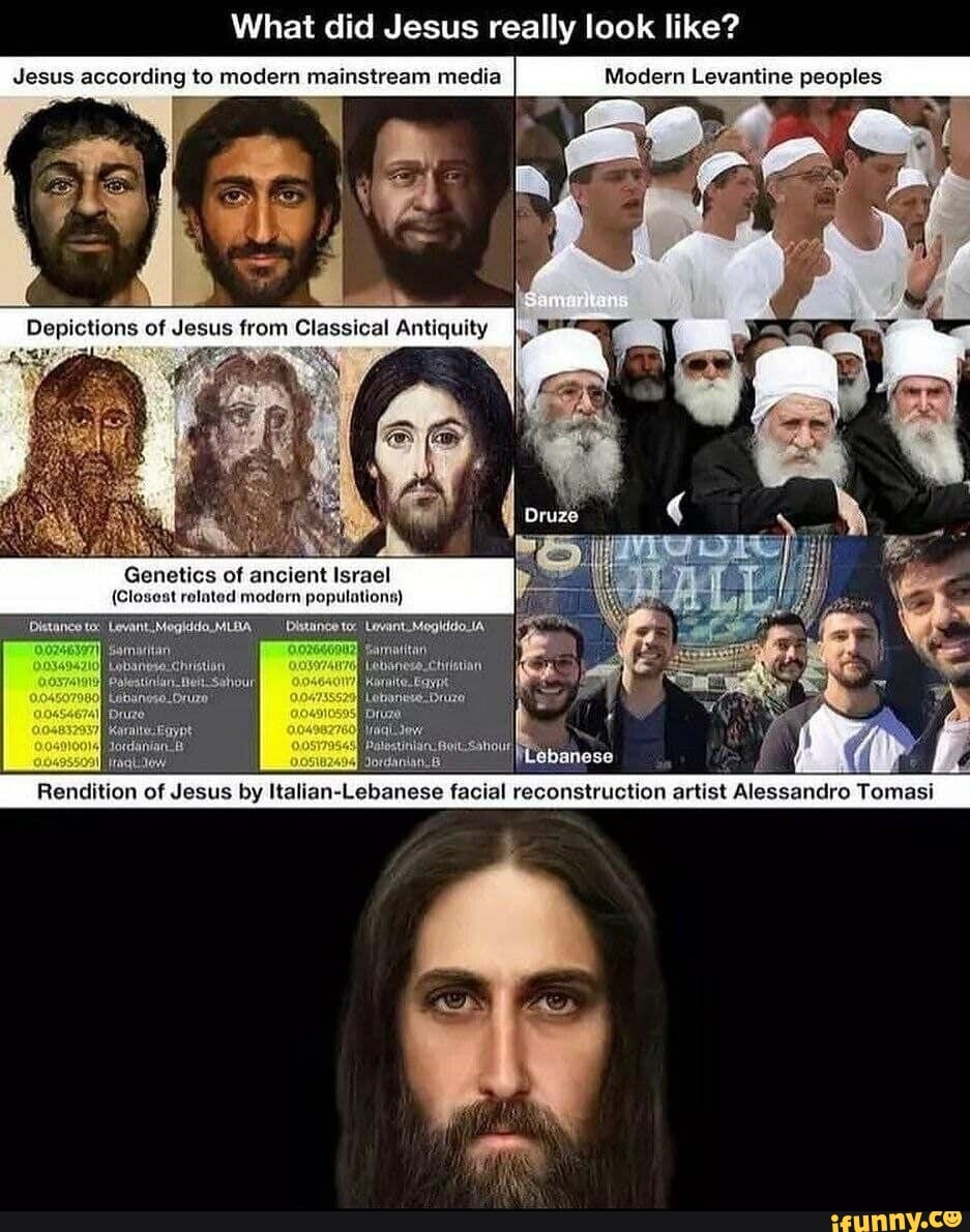 What did Jesus really look like? Modern Levantine peoples Jesus ...
