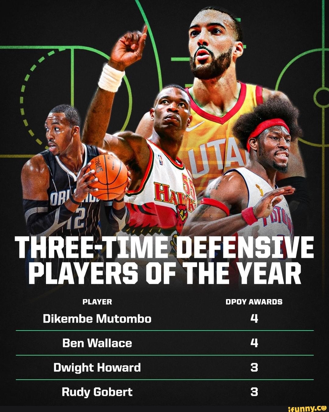 Dikembe Mutombo Meme Not In My House