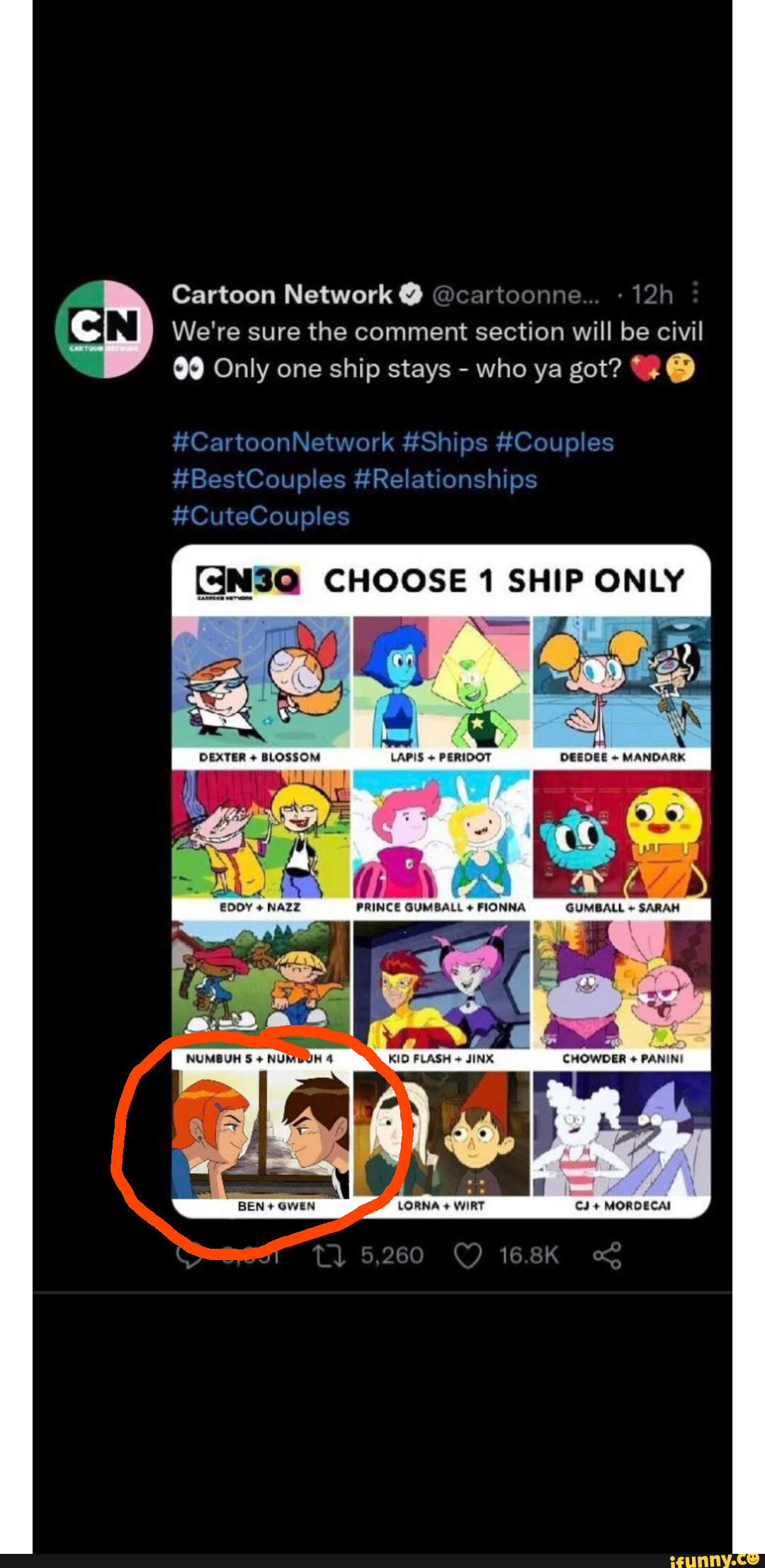 Fonte: r/shitposting - Cartoon Network @ @cartoonne... We're sure the ...