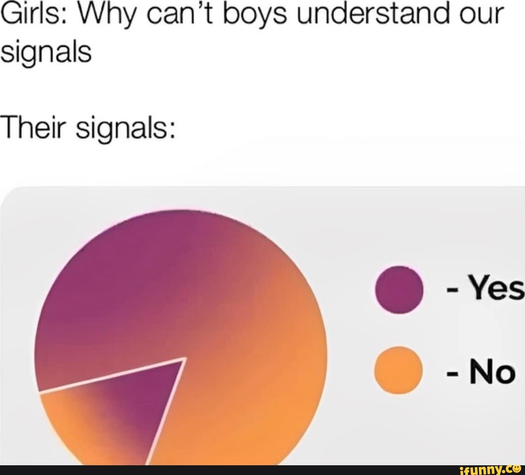 Girls: Why can't boys understand our Signals Their signals: @ - Yes -No ...
