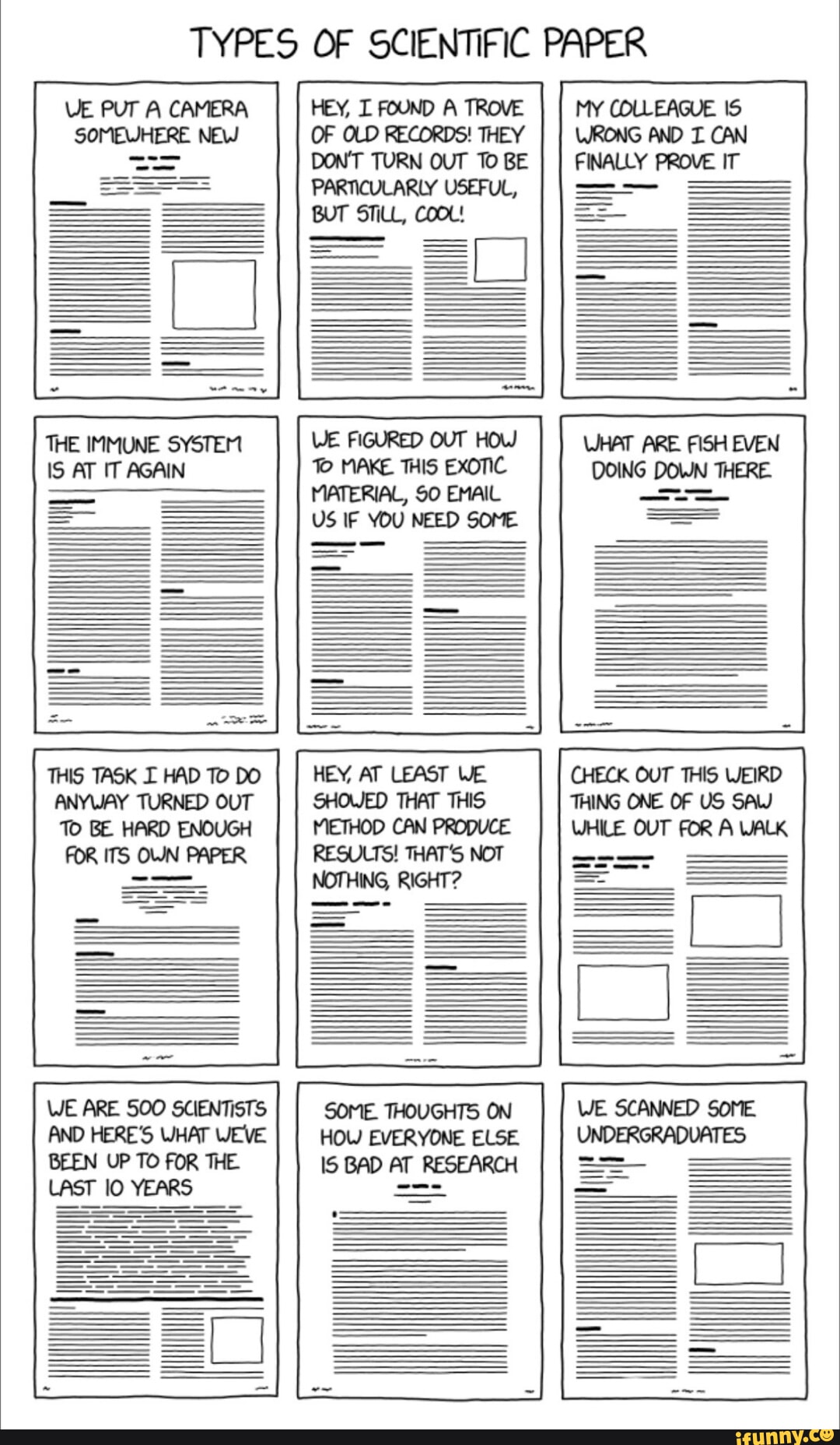 Trove memes. Best Collection of funny Trove pictures on iFunny