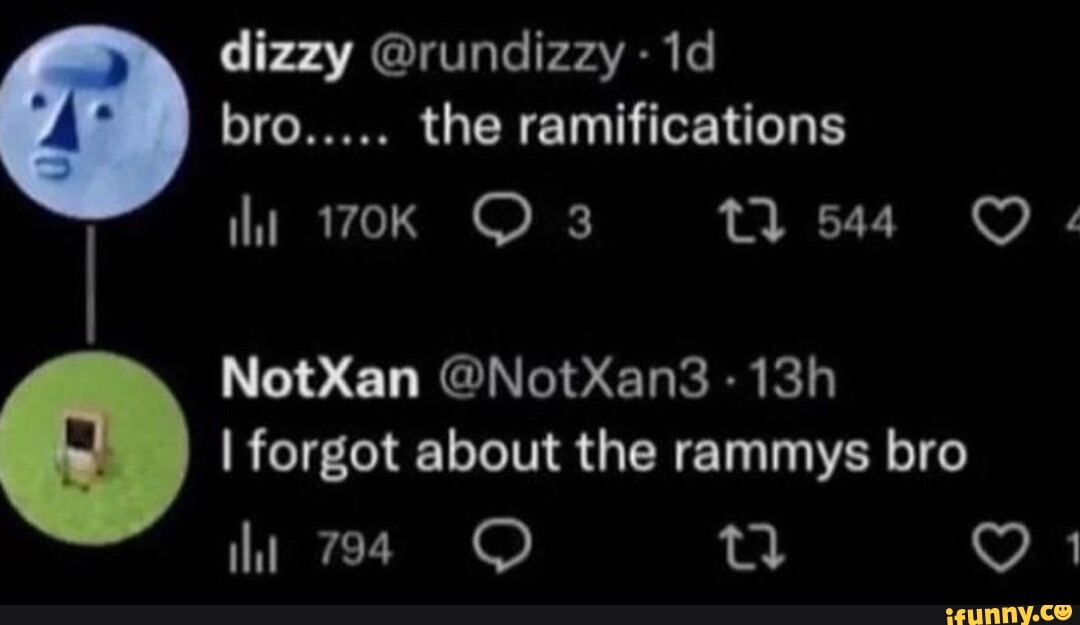 Notxan memes. Best Collection of funny Notxan pictures on iFunny