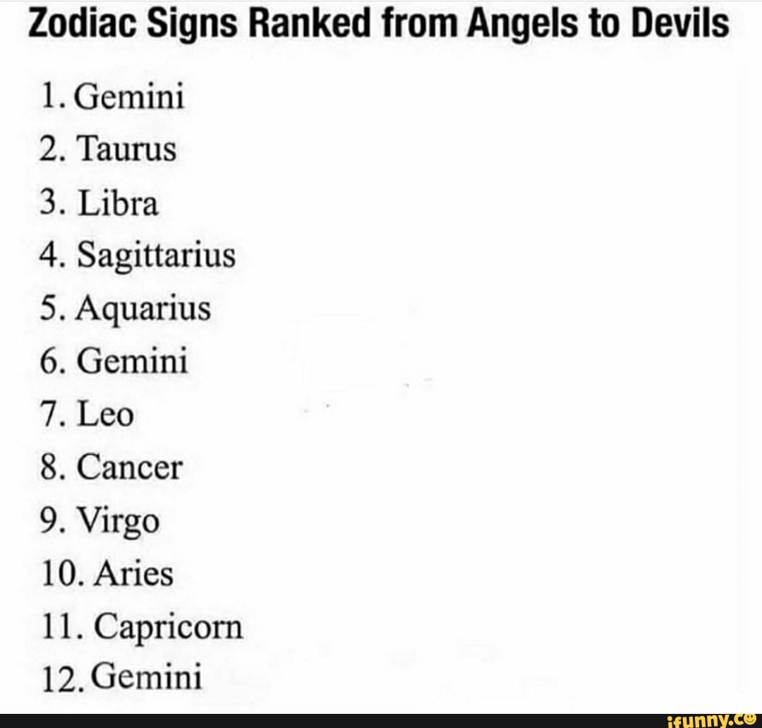 Which zodiac signs are angels - Horoscopeaz.com