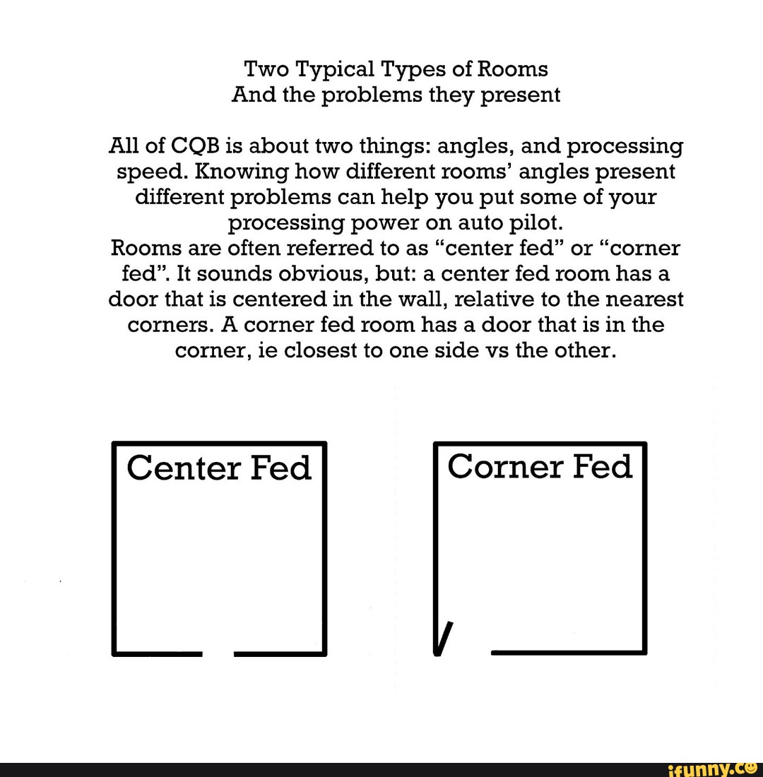 Two Typical Types of Rooms And the problems they present All of CQB is ...