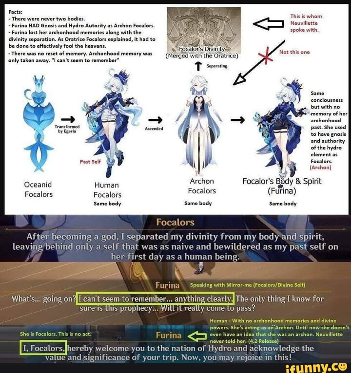 Furina HAD Gnosis and Hydro Autority as Archon Focalors. There was no ...