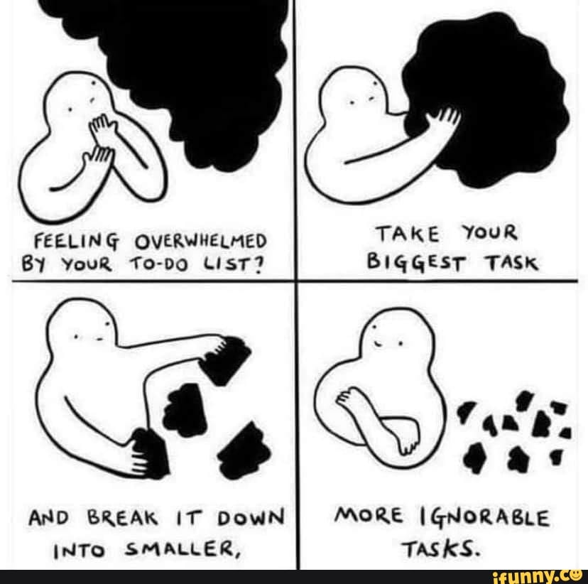 FEELING OVERWHELMED TAKE YouR BY YouR To-vo LisT? BIGGEST TASK AND ...