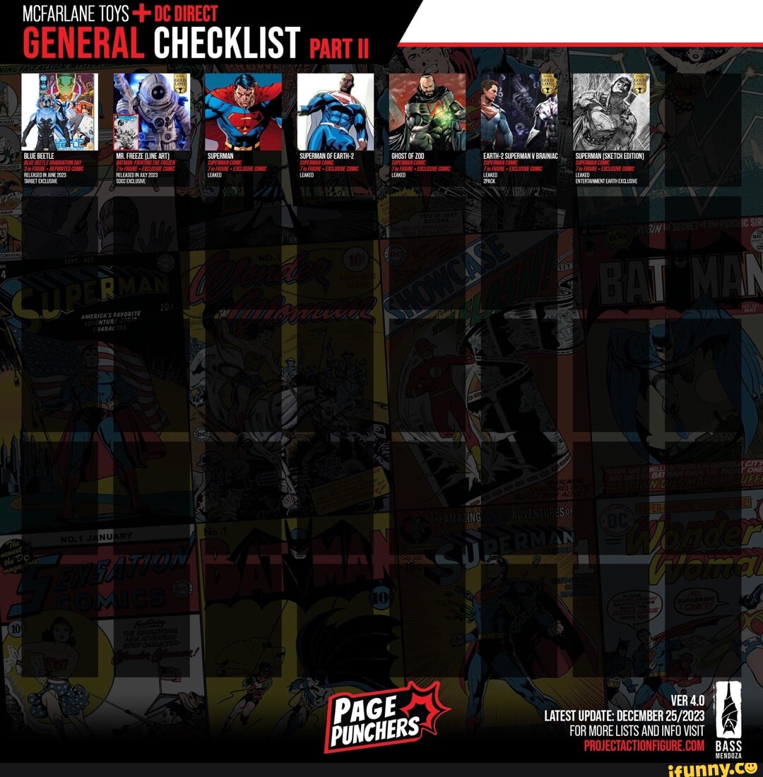 Checklist memes. Best Collection of funny Checklist pictures on iFunny