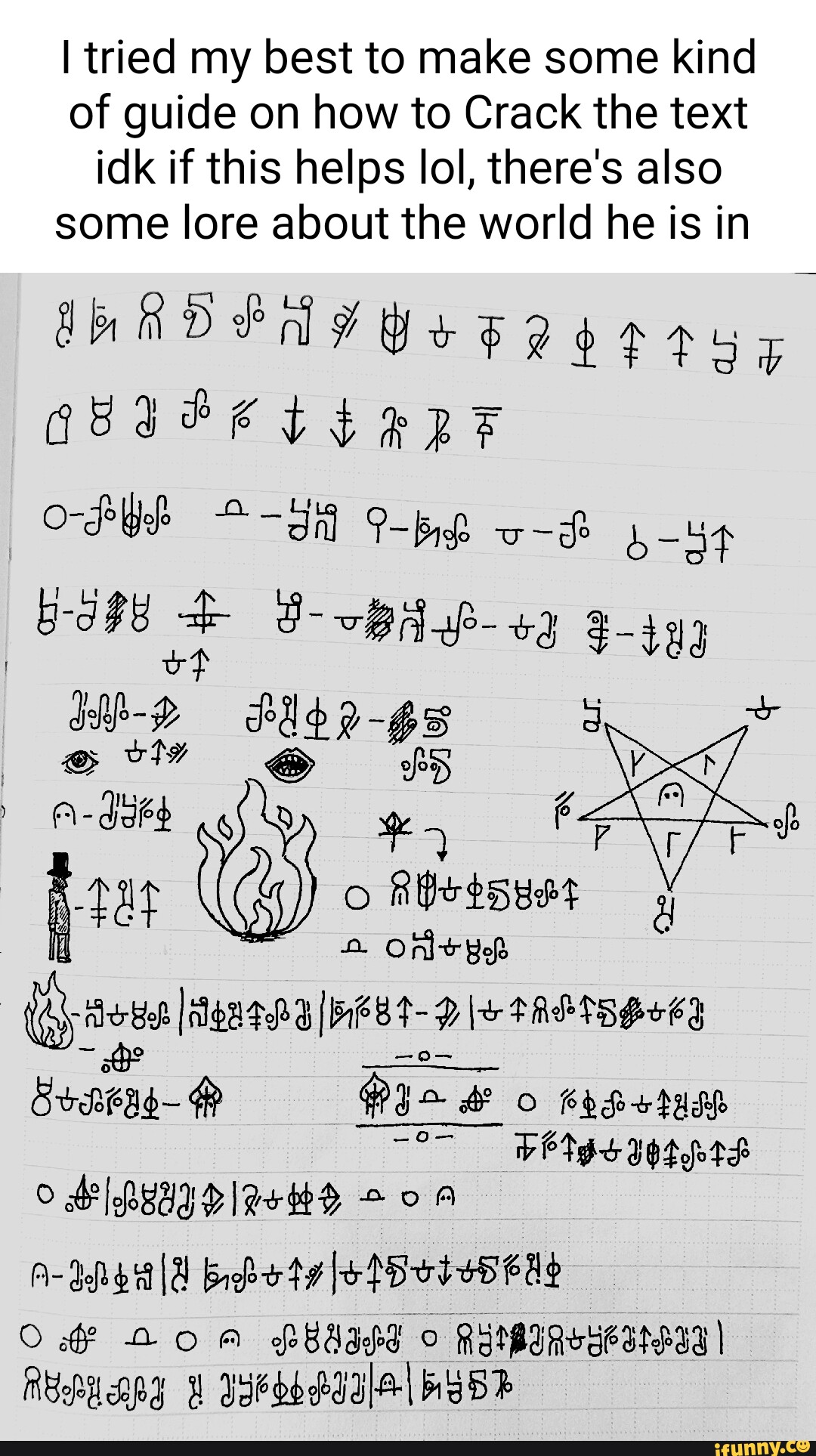 Decryption memes. Best Collection of funny Decryption pictures on iFunny