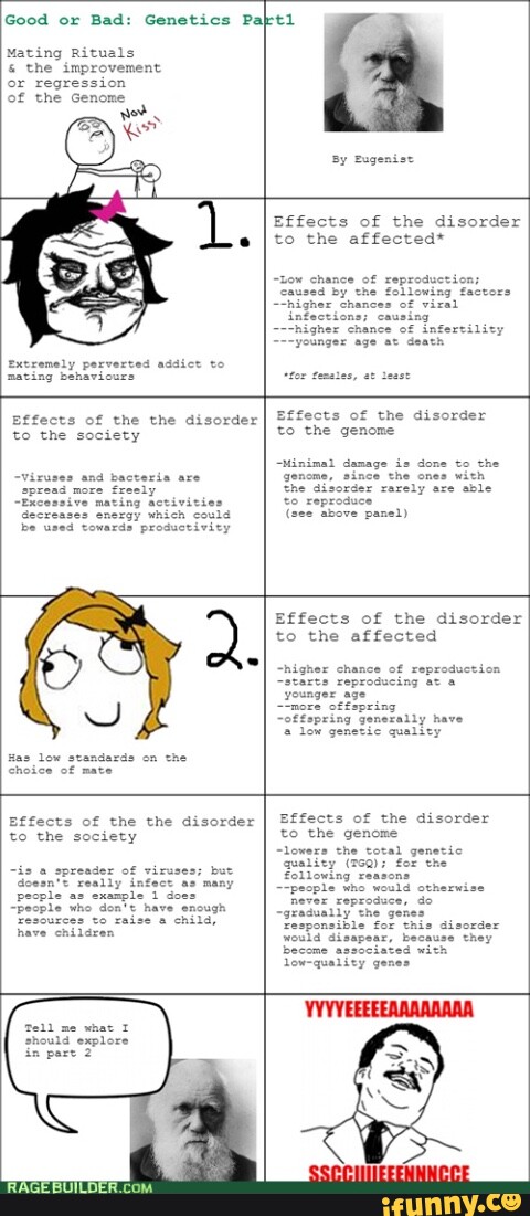 Regression memes. Best Collection of funny Regression pictures on iFunny