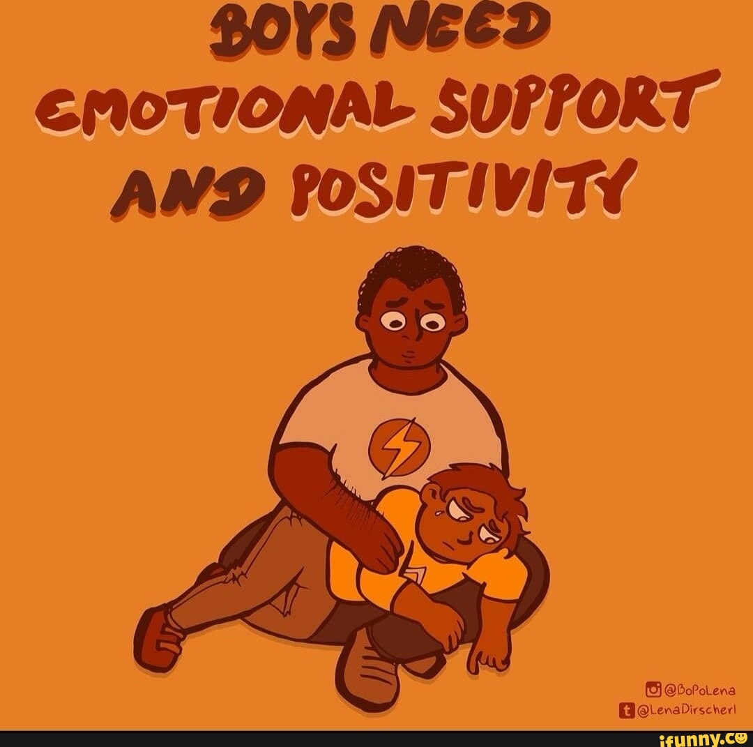 Posit memes. Best Collection of funny Posit pictures on iFunny