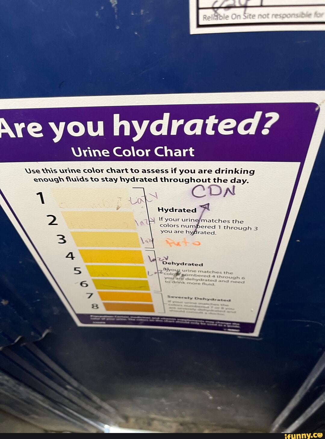 Urinefmatches memes. Best Collection of funny Urinefmatches pictures on ...