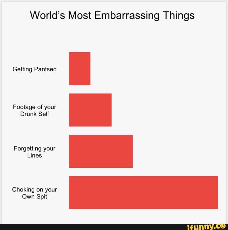 World's Most Embarrassing Things Getting Pantsed Footage of your Drunk ...