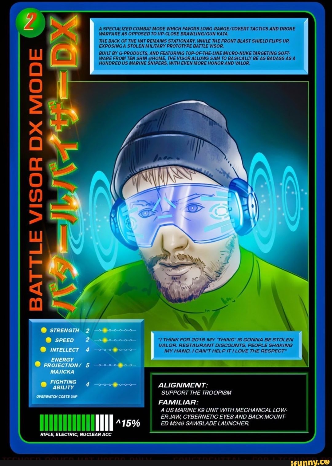 A SPECIALIZED COMBAT MODE WHICH FAVORS LONG RANGE 'COVERT TACTICS AND ...