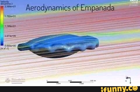 Aerodynamics memes. Best Collection of funny Aerodynamics pictures on ...