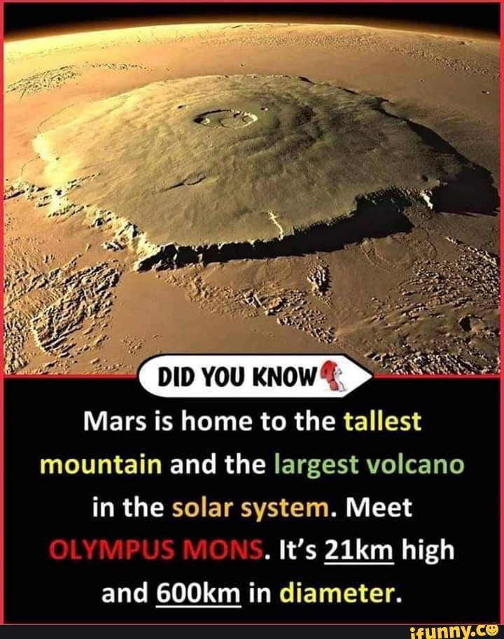 DID YOU KNOW Mars is home to the tallest mountain and the largest ...