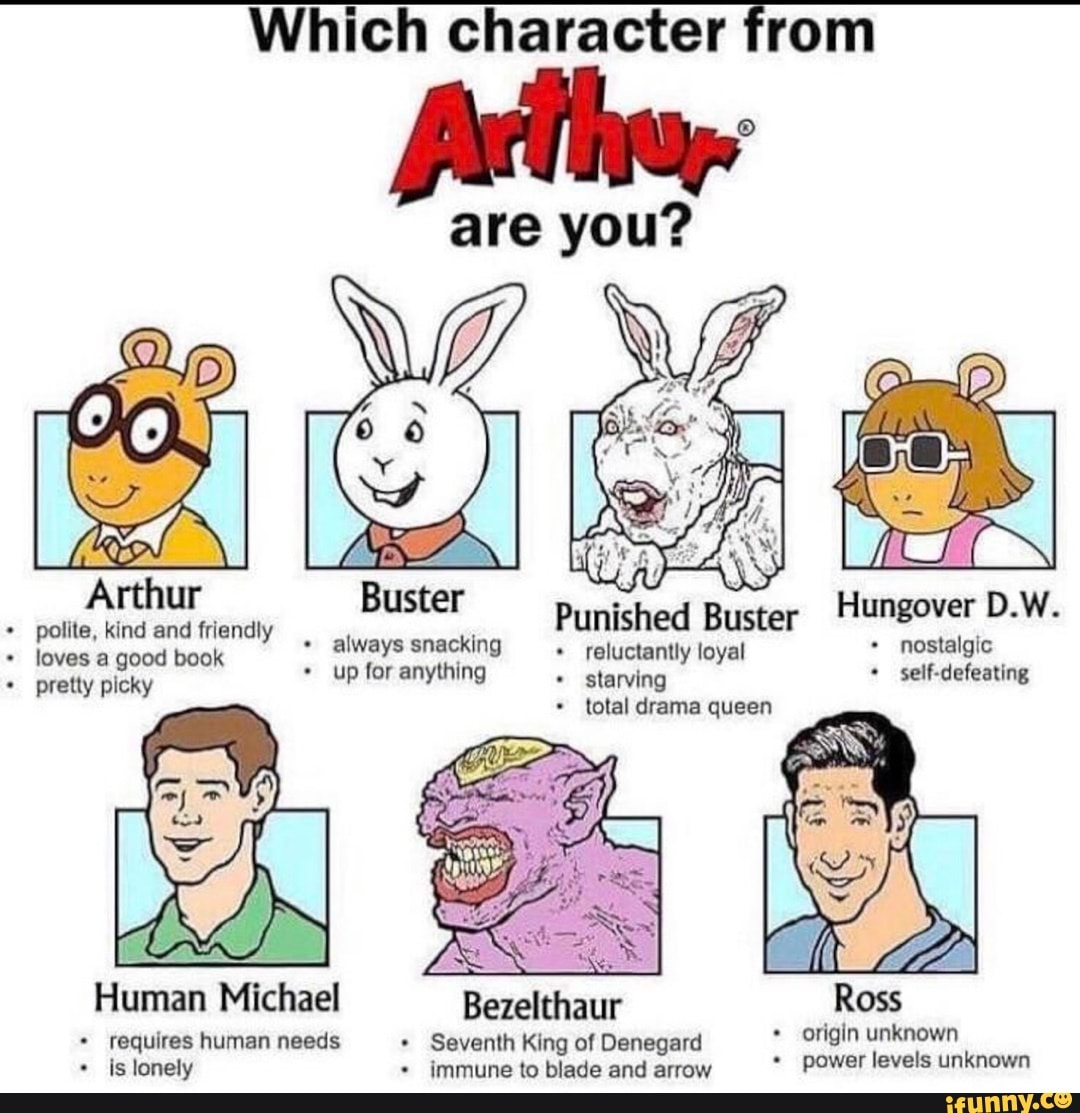 Which Character From Are You Buster Polite Kind And Friendly Arthur