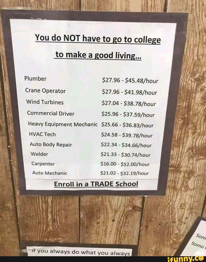 Equipment memes. Best Collection of funny Equipment pictures on iFunny