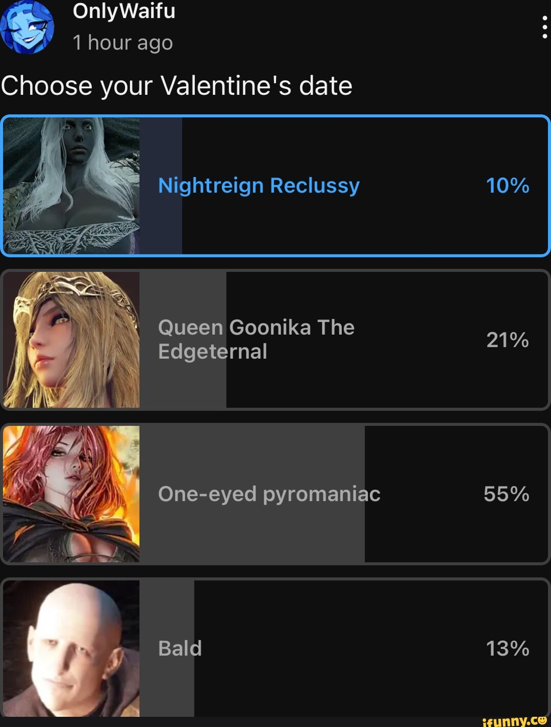 Eldenringnightreign memes. Best Collection of funny Eldenringnightreign ...