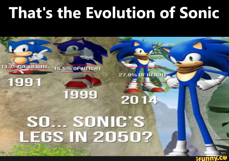 That's the Evolution of Sonic SSs 1991 SD SO... SON IIN - iFunny