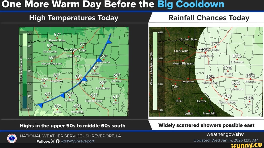 One More Warm Day Before the Big Cooldown High Temperatures Today ...